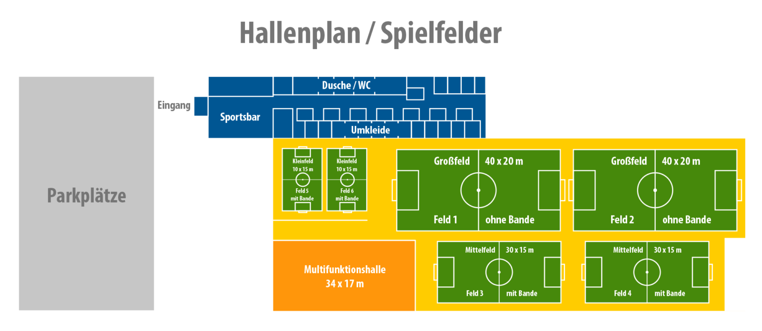 Hallenfussball - Soccer Arena Dresden